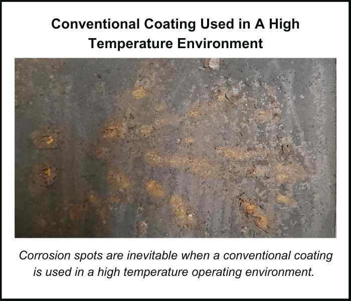 A Brief Guide to High Temperature Coatings