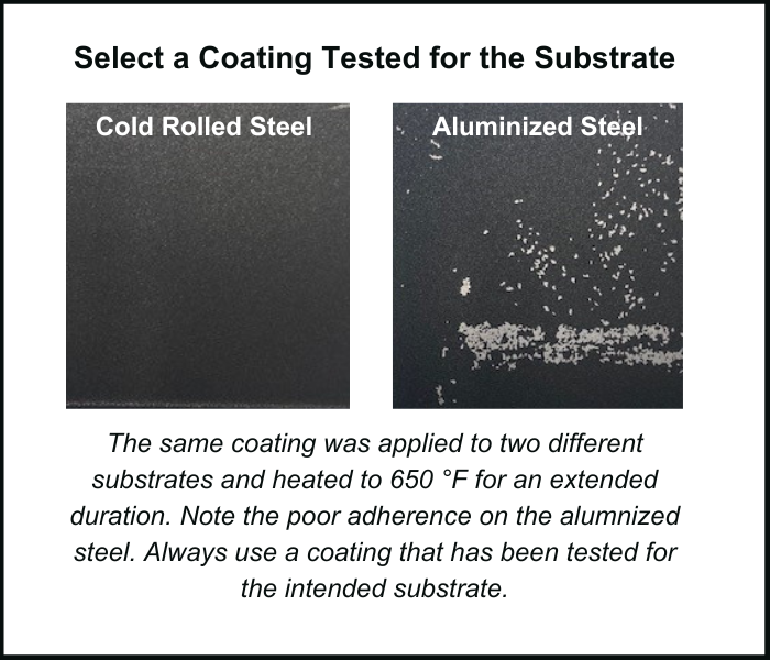 A Brief Guide to High Temperature Coatings