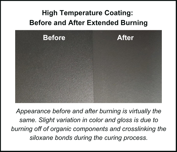 A Brief Guide to High Temperature Coatings